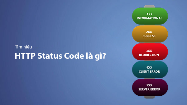 What Are HTTP Status Codes? - Explaining the Meaning of Important HTTP ...